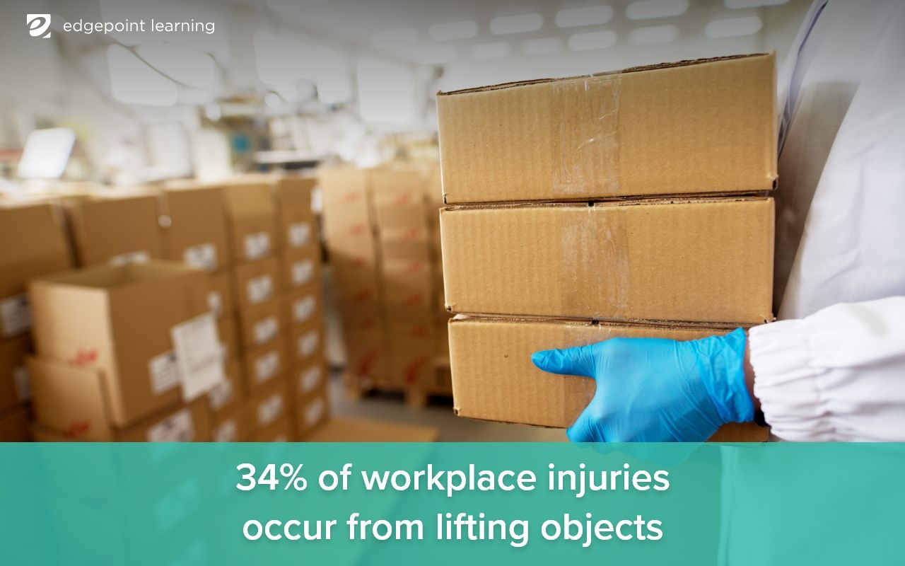 How To Create Safe Lifting Training For Employees (And A Free Course ...