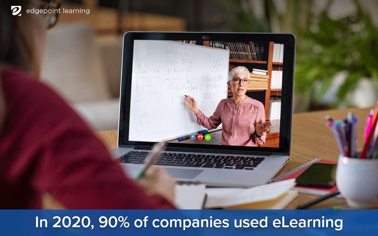 36 eLearning Statistics: Key Insights To Shape Our Future | EdgePoint Learning