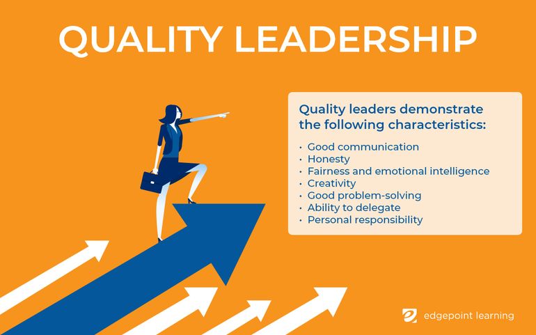 11 Powerful Leadership Training Activities For Employees | EdgePoint ...