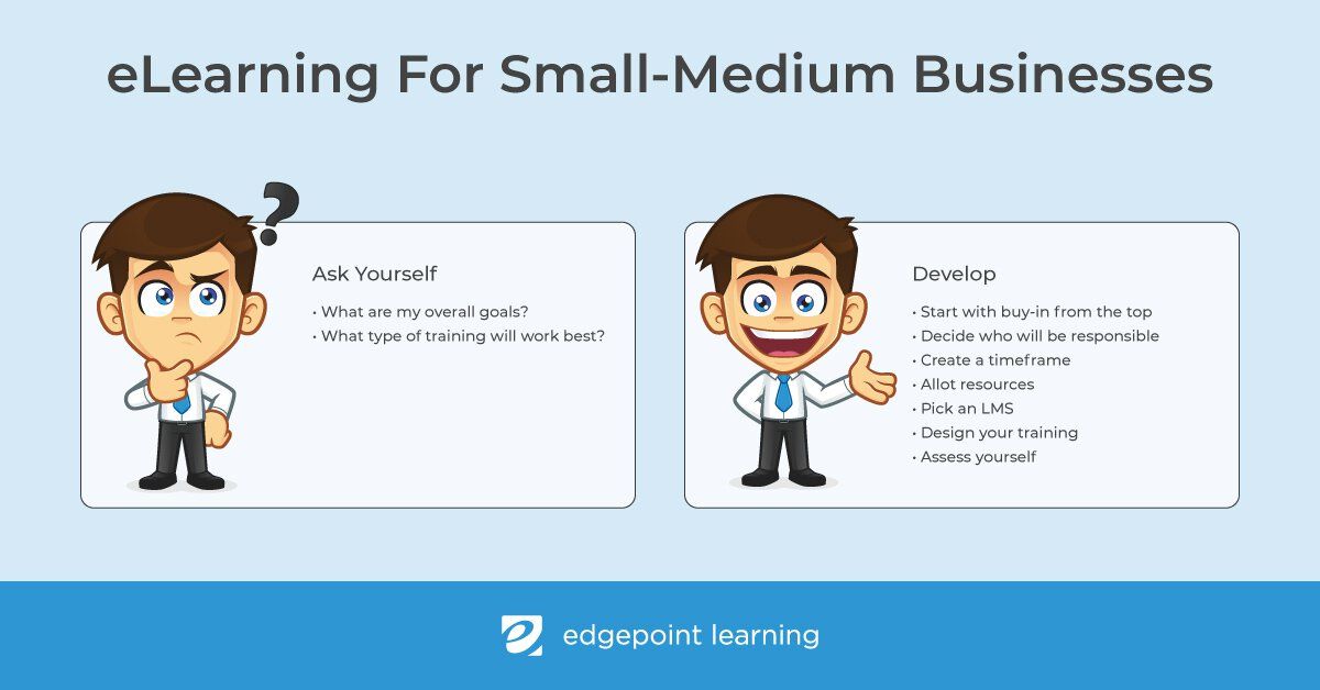 Where Should Small-Medium Businesses Start With eLearning? | EdgePoint ...